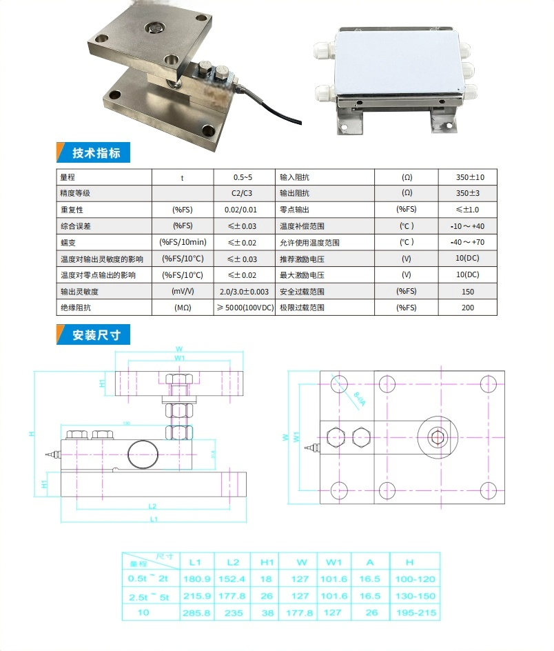 Industry Weighing Control System 50kg~500T Interfaces Solution - Load ...